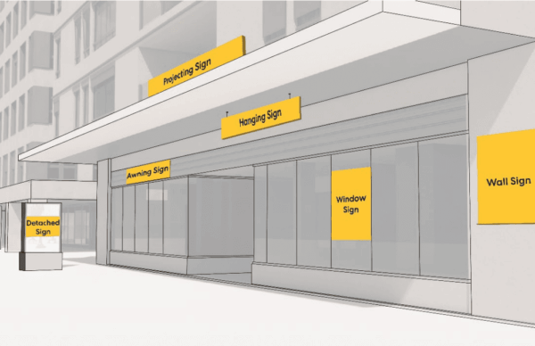 Miami Beach Signage Permits: A Comprehensive Guide